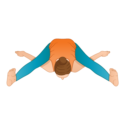 7 Hatha Yoga Pradipika Postures for Your Next Yoga Class ...